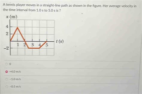 Solved A Tennis Player Moves In A Straight Line Path As Shown In The