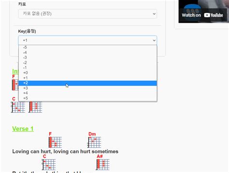 Github Peterkang98guitar Chord Rails App Aws Rails로 작성하고 Aws에 배포한