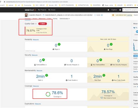 Dicas — Docker Net Core Sonar Obtendo O Status Da Api Do Sonar