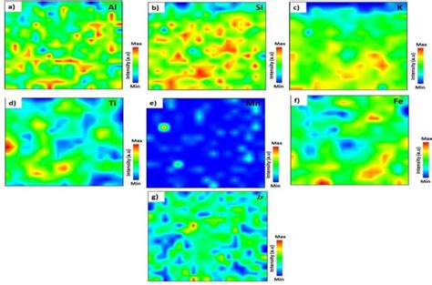 Image Of Elemental Mapping Determined By Synchrotron Micro Xrf Of