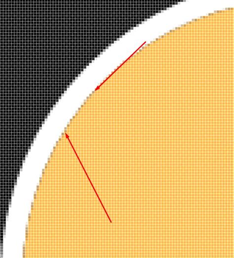 Html Border Radius Strange Outline Stack Overflow