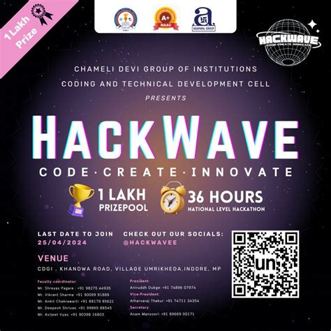 Hackwave Hackathon Innovation Techcommunity Coding Creativity Networking Chameli Devi
