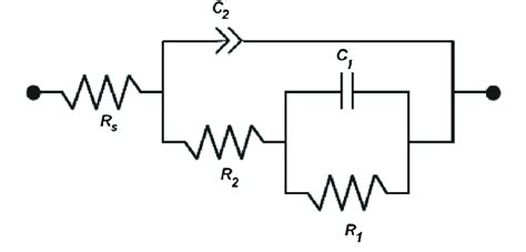 Equivalent Circuit Model Representing Two Parallel Time Constants For Download Scientific