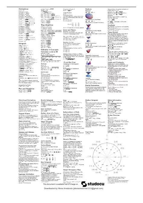 Summary Math 2551 Multivariable Math 2551 Multivariable Stuvia Us