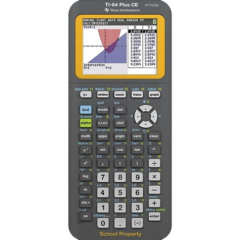 Texas Instruments Ti 84 Plus Ce With Python 10 Digits Battery Powered Graphing Calculator Black