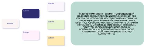 Componentapproachvladimirkhristov Figma