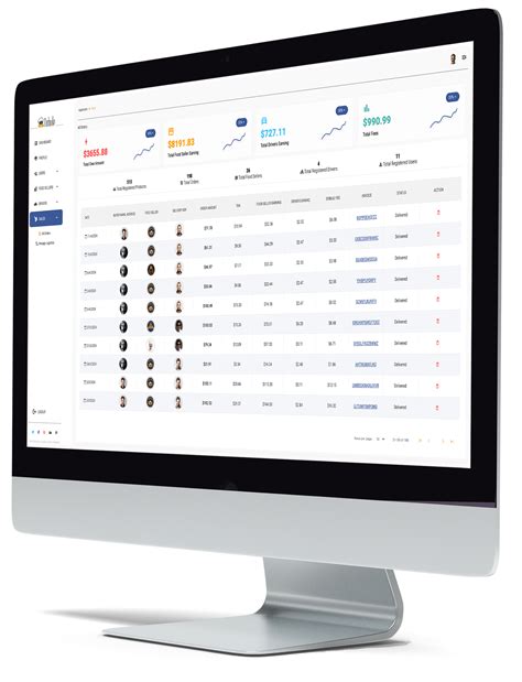 General Admin Dashboard For Web And Desktop Powered By Flutterflow