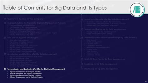 Top 10 Big Data And Its Types Powerpoint Presentation Templates In 2025