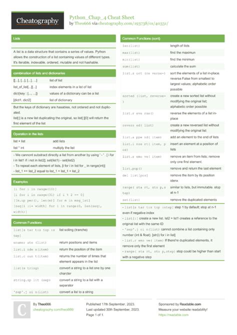 Python Chap Cheat Sheet By Theo Download Free From Cheatography Cheatography Com Cheat