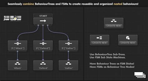 دانلود پروژه Nodecanvas V329 برای یونیتی سافت ساز