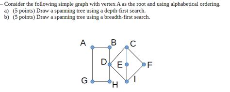 Solved Consider The Following Simple Graph With Vertex A As Chegg Com
