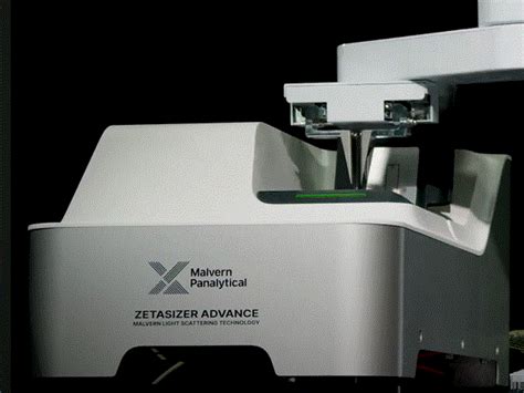 Zetasizer Automation Madls Robotics Michael Caves