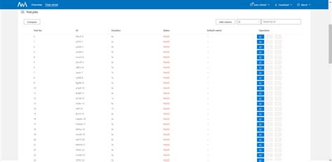 Attributeerror Modulewrapper Object Has No Attribute Netifaddrs