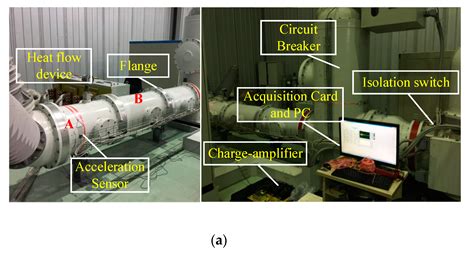 vibration signal analysis for electrical fault detection