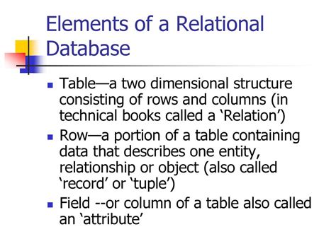 Database Basics An Overview Ppt Download