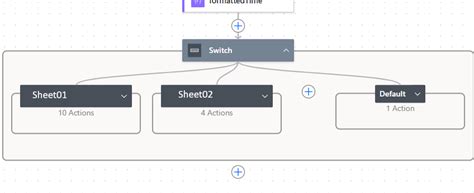 Power Automate Insert Row Not Working Using Dynamic Sheet Id