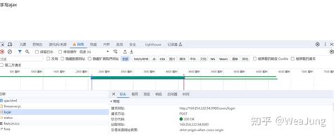 Javascript中如何使用ajax技术进行网络请求 知乎