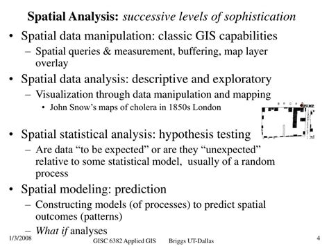 Ppt Spatial Analysis Powerpoint Presentation Free Download Id3714757