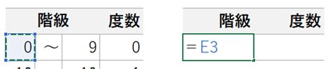 Excel エクセル でヒストグラムを簡単に作る方法や度数分布表を使用する方法とショートカットや類型分析のポイントをプロが解説