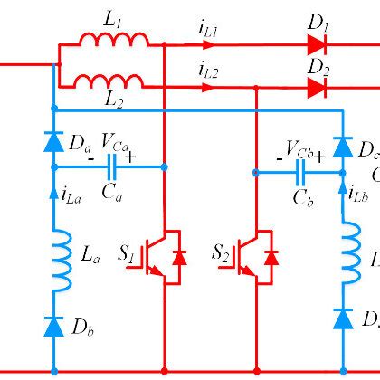 Key Waveforms For The Proposed Converter Download Scientific Diagram