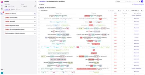 training high quality supervised nlp models galileo galileo
