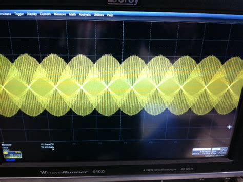 Output Signal Quality Ni Community