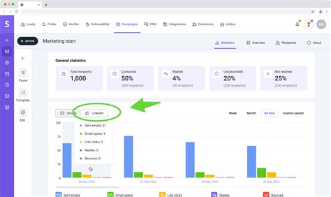Snov Io How To Use LinkedIn Automation