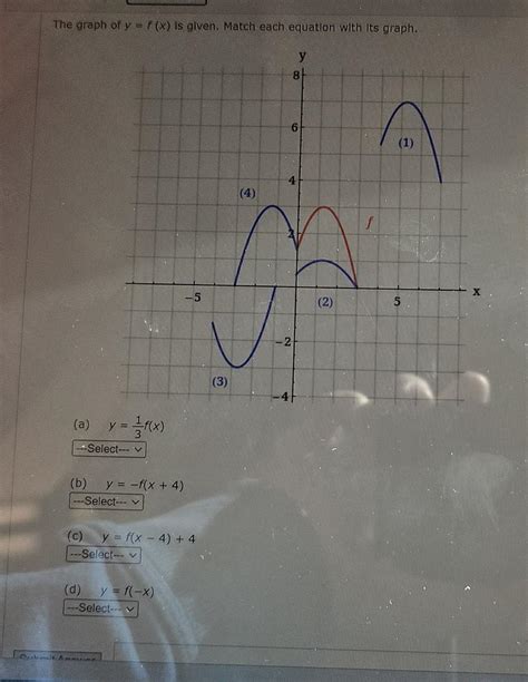 Solved The Graph Of Y F X Is Given Match Each Equation Chegg