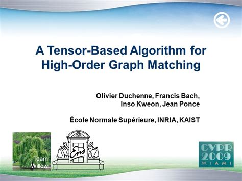 A Tensor Based Algorithm For High Order Graph Matching Olivier Duchenne Francis Bach Inso