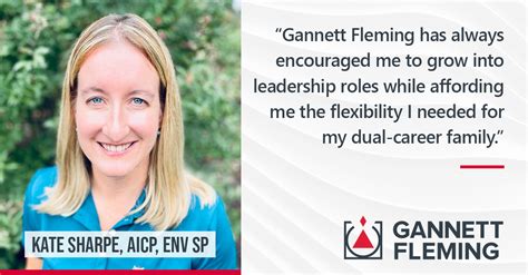 Kate Sharpe Aicp Env Sp Gft