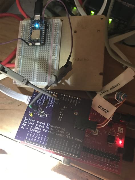 Particle Photon Iot Expert