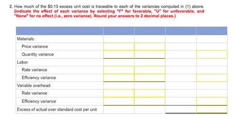 Solved Problem 10 13 Basic Variance Analysis The Impact Of