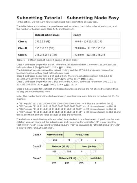 subnetting tutorial pdf ip address network architecture