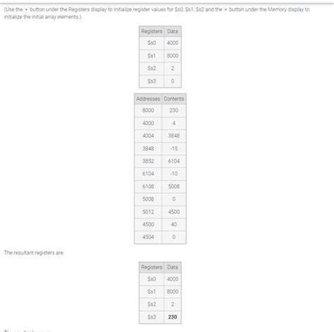 Write A Mips Program To Add A Given Node In A Linked