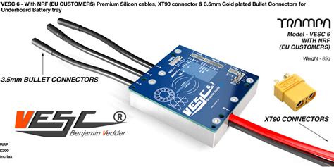 what s the pcb dimension of the vesc 6 vesc project