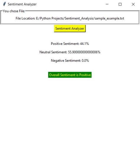 Sentiment Analysis Gui Using Vadersentiment And Tkinter In Python