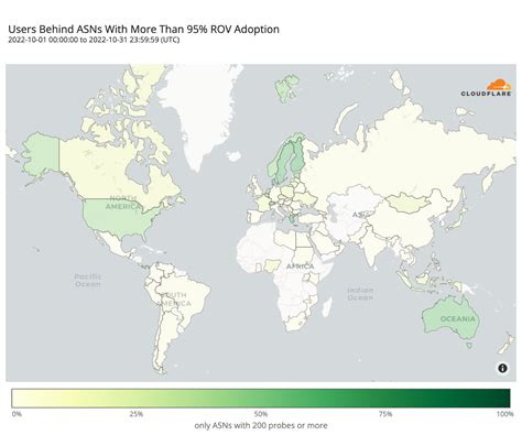 Helping Build A Safer Internet By Measuring Bgp Rpki Route Origin