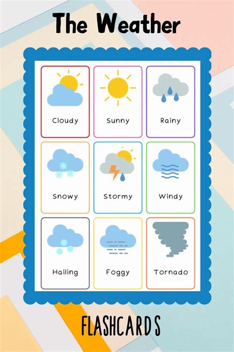 Use Polite Words Classroom Lesson Plans School Posters Language