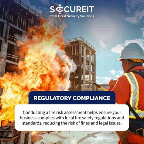 Why The Right Fire Prevention System Is Critical Secureit