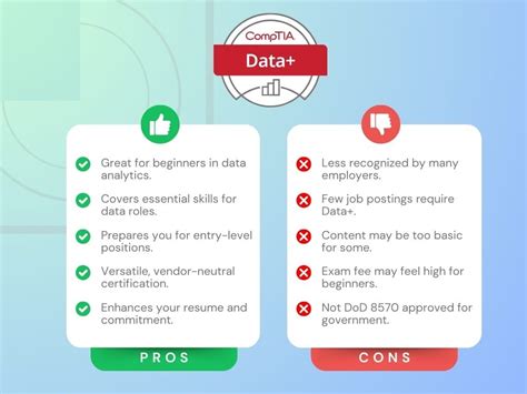 Is CompTIA Data Worth It In 2025 An Honest Review
