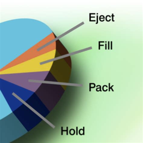 Injection Molding Qa Kaggle