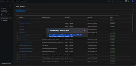 Could Not Build The Model Total Number Of Pages In The Dataset Is 1013