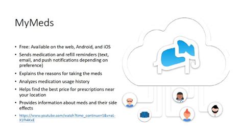 Fall Prevention Education For Community Dwelling Older Adults Artofit