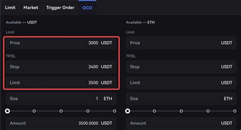 What Is An Oco One Cancels The Other Order And How To Use It Toobit