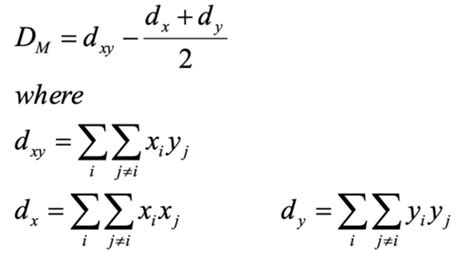 Match Gen Dis Metric To Mut Model Flashcards Quizlet