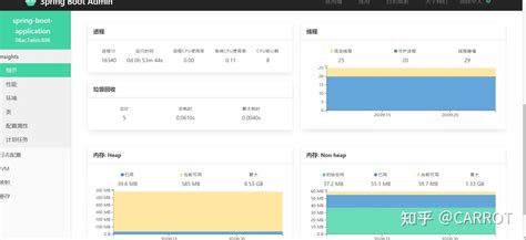 springboot整合可视化监控工具——springboot admin spring boot admin starter client