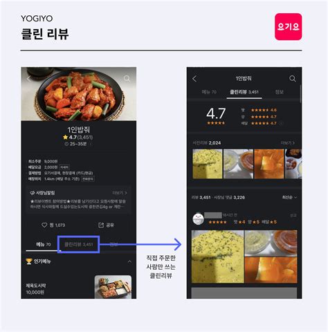 요기요 Ux 유저 리뷰와 할인 혜택에 집중한 배달 앱 요즘it