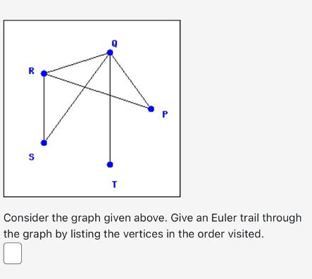 Solved Consider The Graph Given Above Give An Euler Trail Chegg