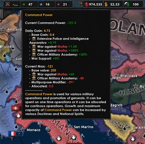 I Am Playing Md4 And My Command Power Seems Broken Wich Makes Me Unable To Fix The Mafia How