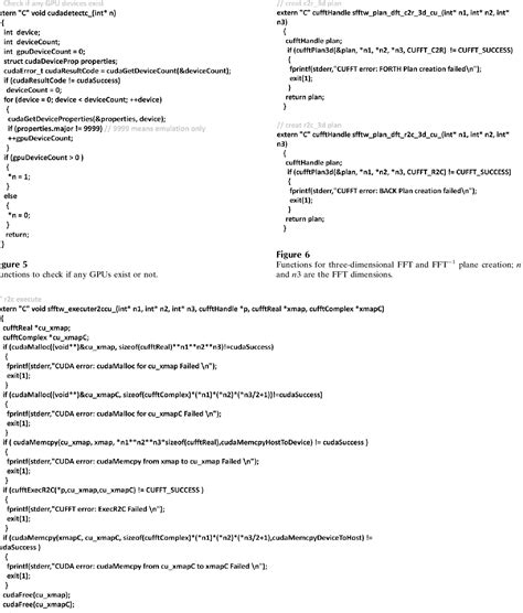 Figure 1 From Using Gpus To Compute Fast Fourier Transforms For Crystal Structure Solution And